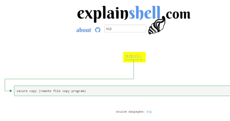 Aprende los comandos de la terminal Linux con explainshell – BlogUbuntu